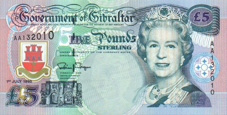 GBP (Sterlina Inglese) - traderpedia